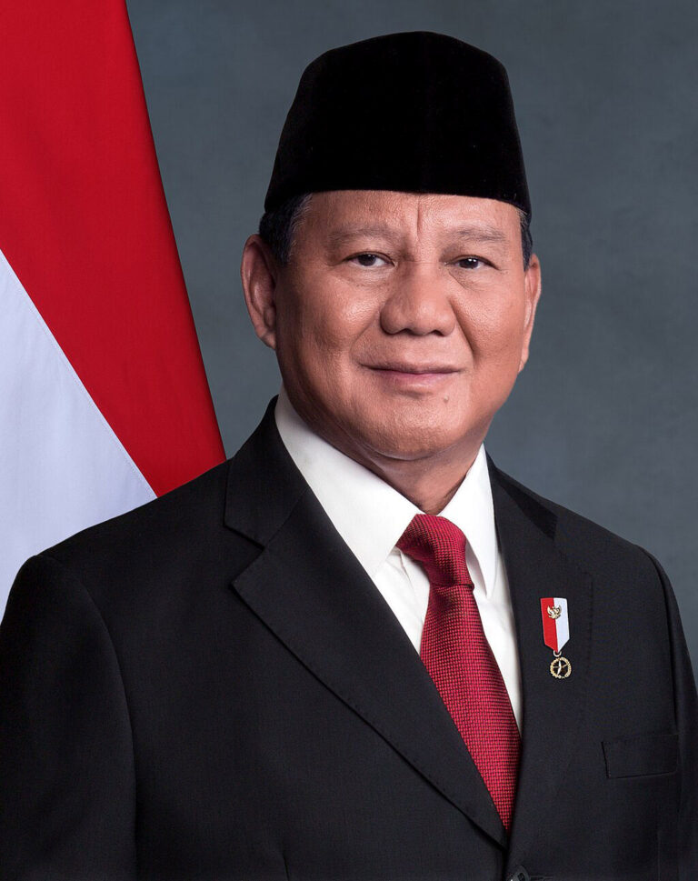 President of Indonesia | Current Leader
